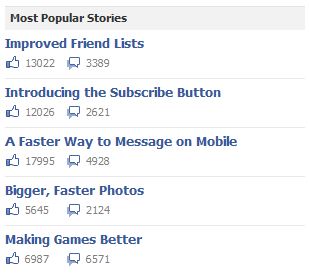 Les abonnements arrivent sur Facebook, entre autres nouveautés ...