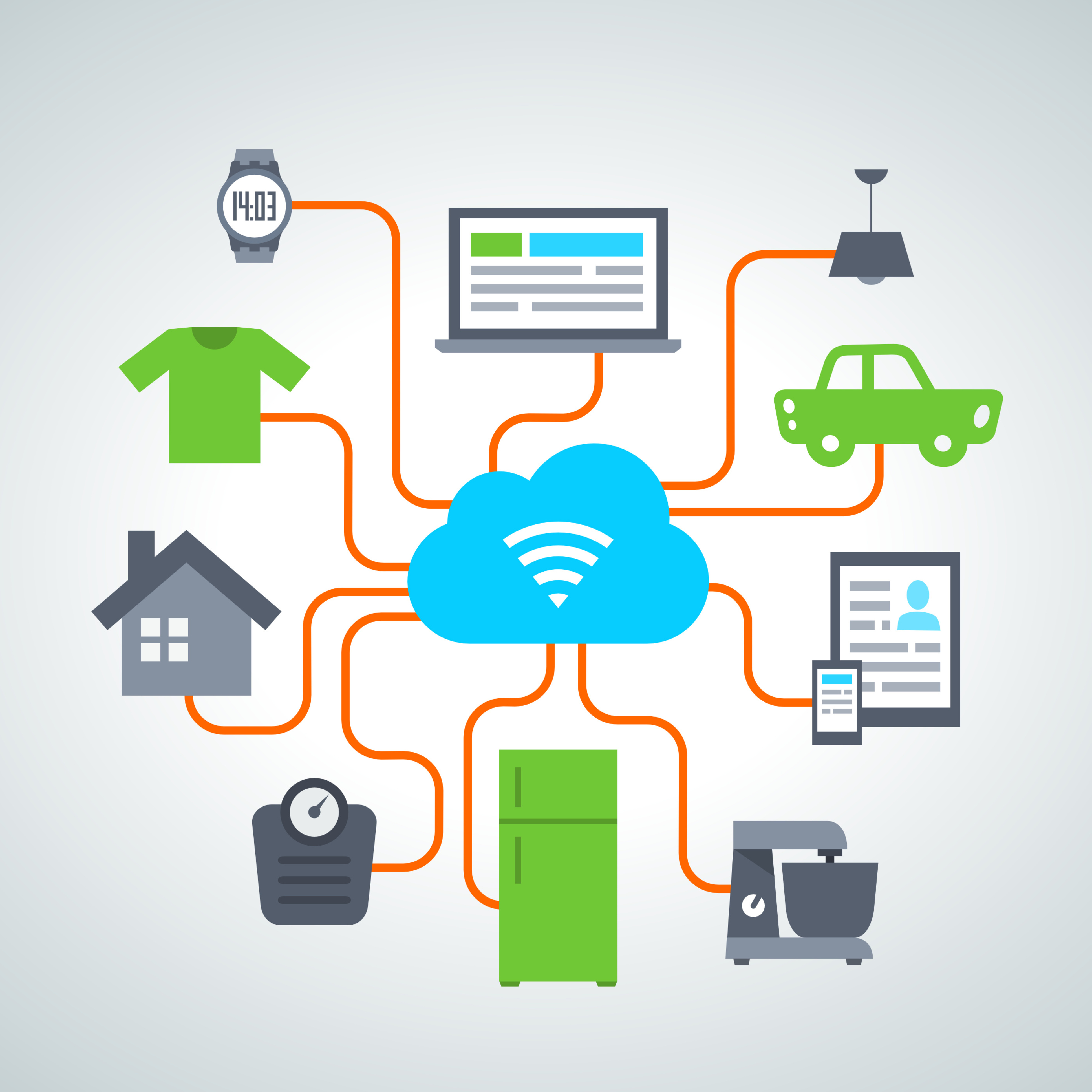 La révolution des objets connectés, c'est maintenant ! - DigitalCorner