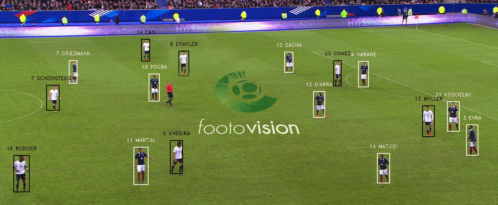 7 Start-ups incontournables de la Foot-tech à suivre pendant la coupe ...